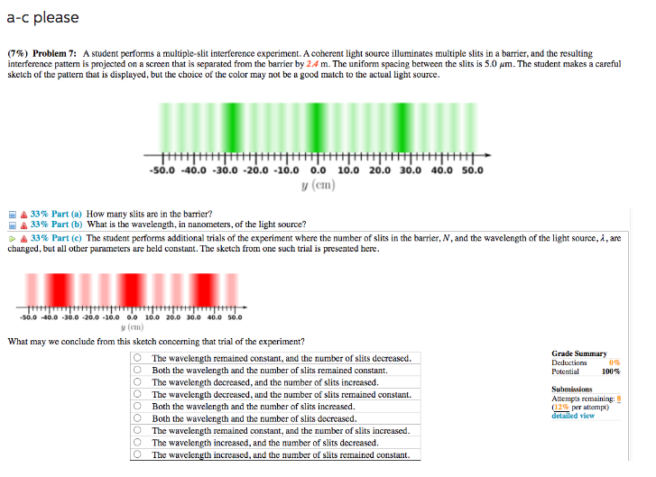 Solved (7\\%) Problem 7: A student performs a multiple-slit | Chegg.com