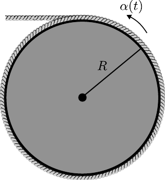 Solved A rope is wound around a disk of radius R. At time | Chegg.com