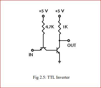 Solved Please explain this TTL Inverter. It is for my lab. | Chegg.com