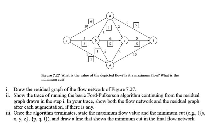 Figure 7.27 What is the value of the depicted flow? | Chegg.com