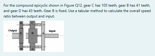 Solved For the compound epicyclic shown in Figure Q12, ﻿gear | Chegg.com