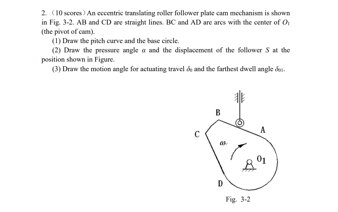 Solved 2. (10 scores) An eccentric translating roller | Chegg.com
