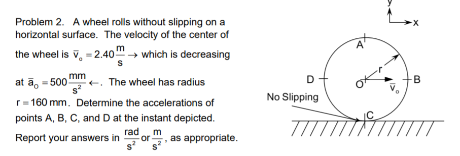 Solved Problem 2. A wheel rolls without slipping on a | Chegg.com