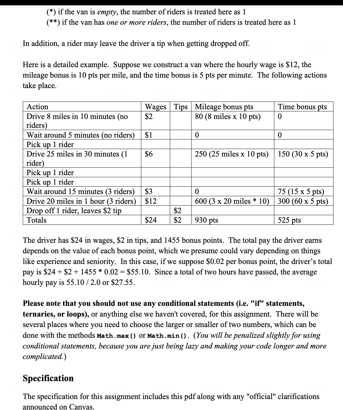 Solved Overview The purpose of this assignment is to give | Chegg.com
