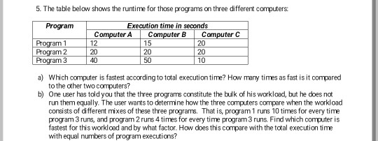 Solved 5. The table below shows the runtime for those | Chegg.com