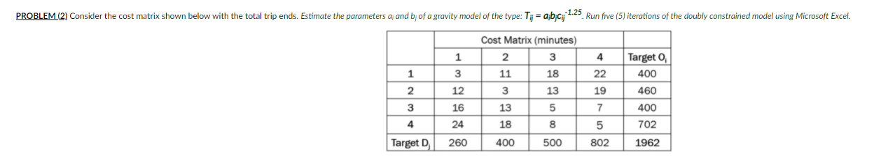PROBLEM (2) Consider the cost matrix shown below with | Chegg.com