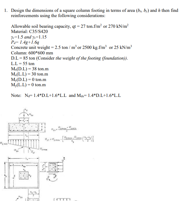 Solved Design the dimensions of a square column footing in | Chegg.com