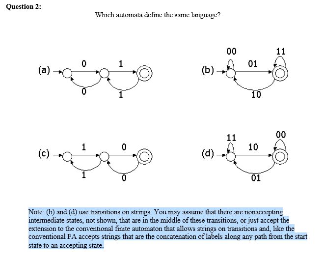 Solved Which automata define the same language? (d Note: (b) | Chegg.com