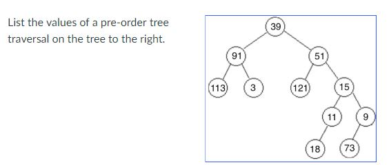 Solved List the values of a pre-order tree traversal on the | Chegg.com