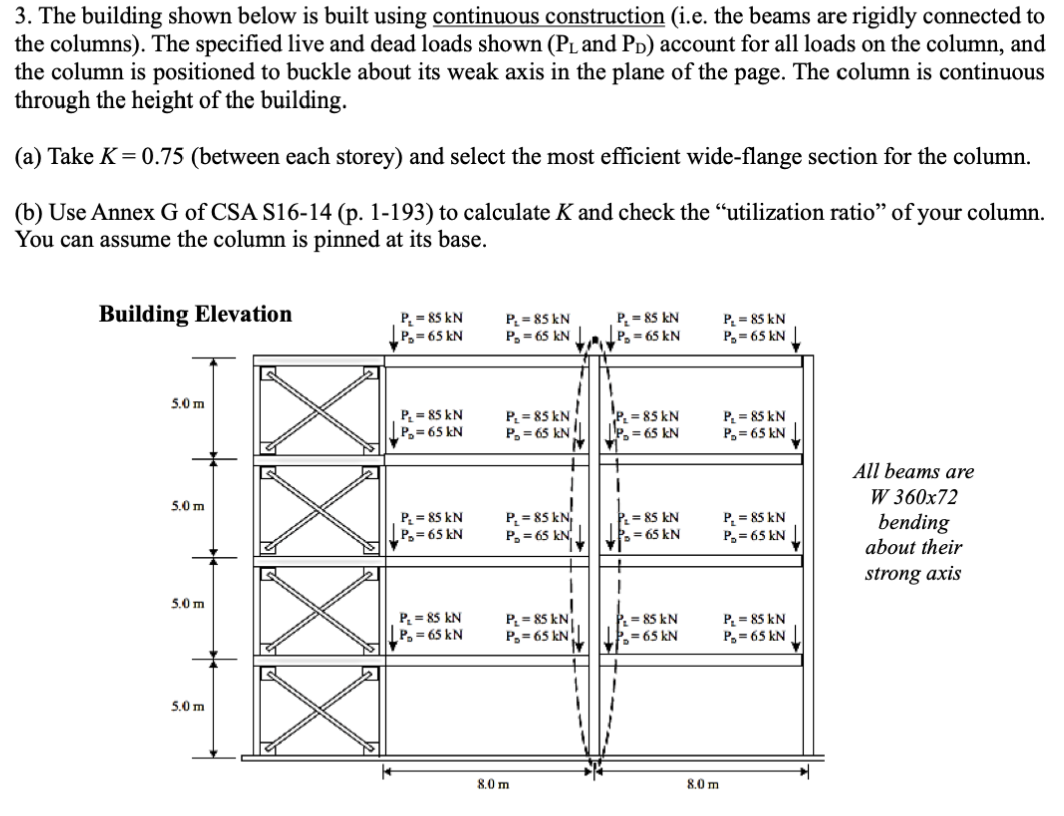 Solved 3. The building shown below is built using continuous | Chegg.com