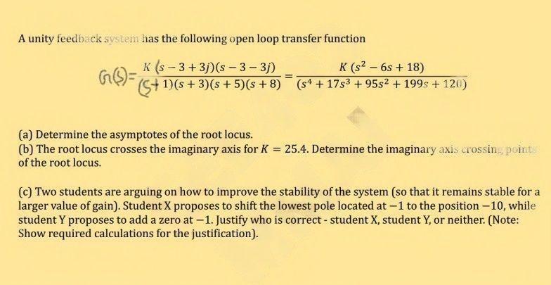 Solved A unity feedback system has the following open loop | Chegg.com