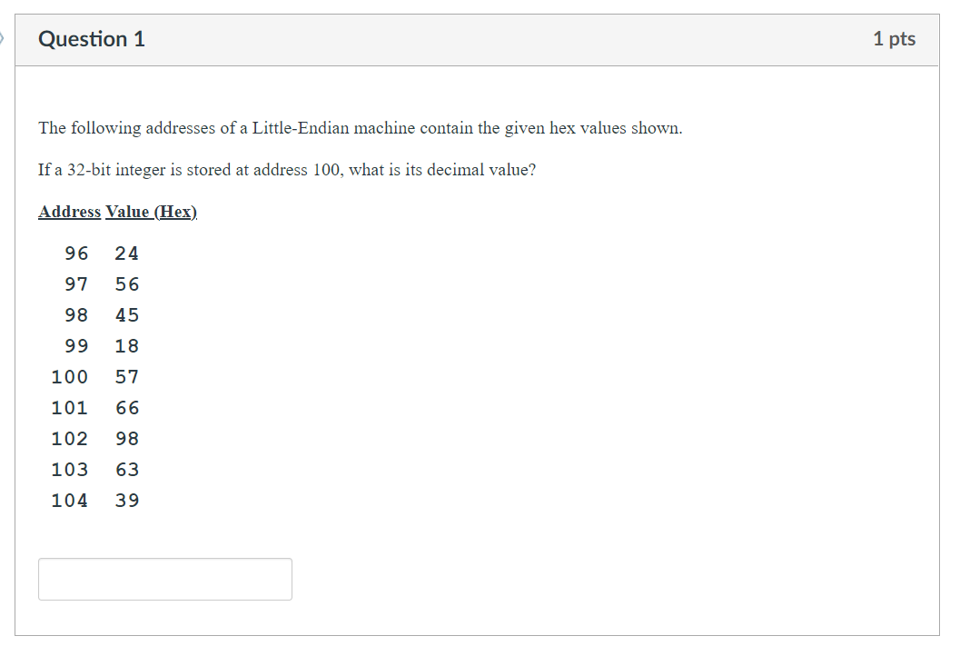 Solved Question 1 1 pts The following addresses of a | Chegg.com