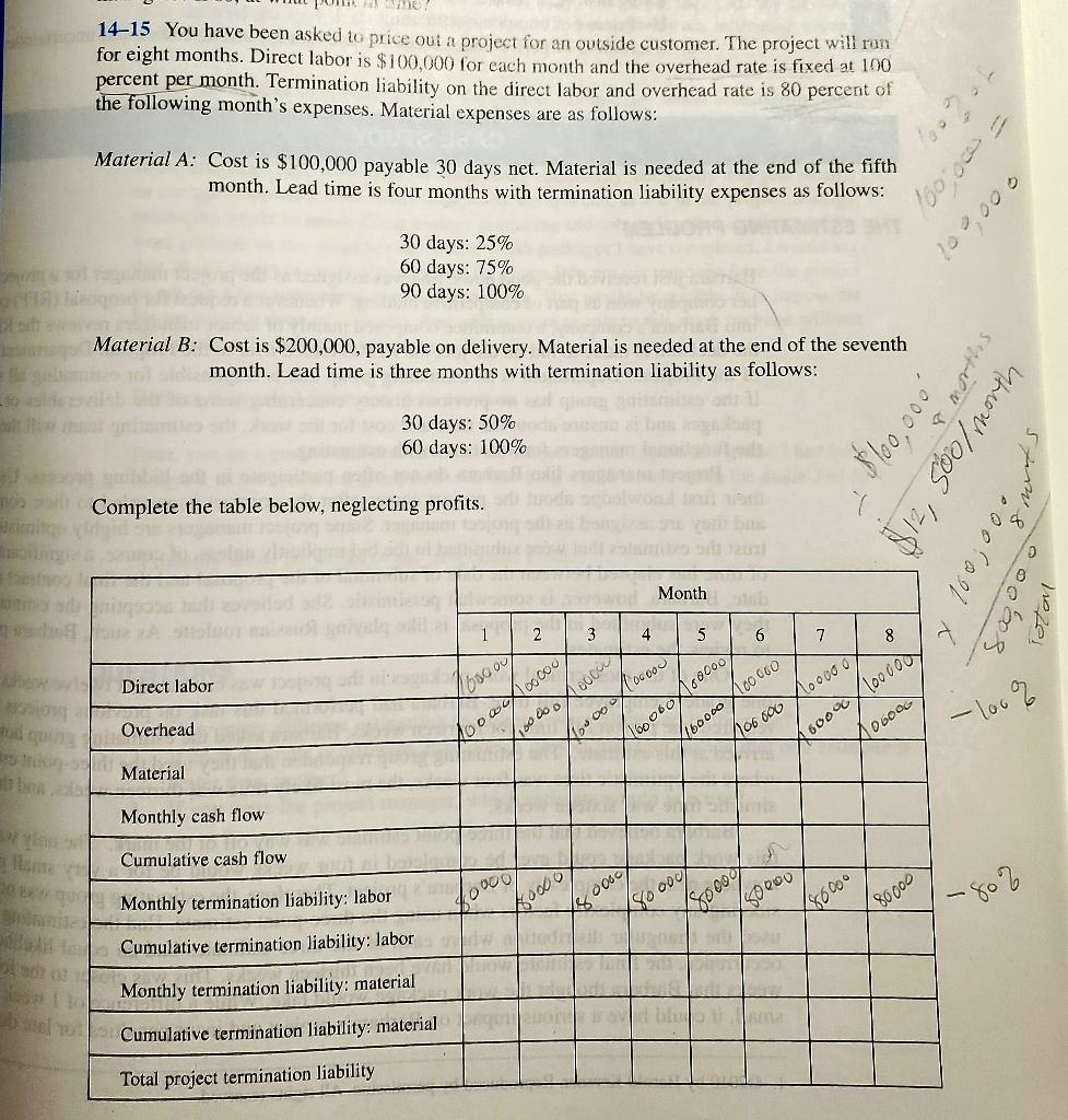 You have been asked to price out a project for an | Chegg.com