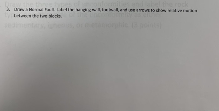 Solved Draw a Normal Fault. Label the hanging wall, | Chegg.com