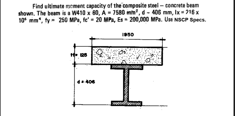 Solved Find ultimate moment capacity of the composite steel | Chegg.com