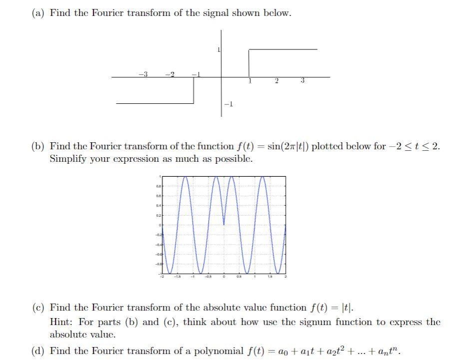 Solved (a) Find the Fourier transform of the signal shown | Chegg.com