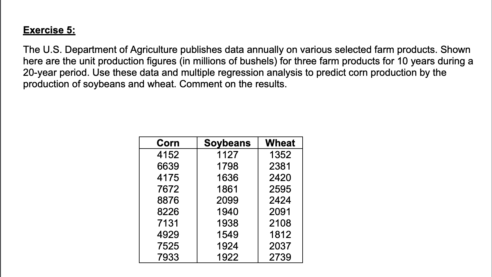 Solved Exercise 5: The U.S. Department of Agriculture | Chegg.com