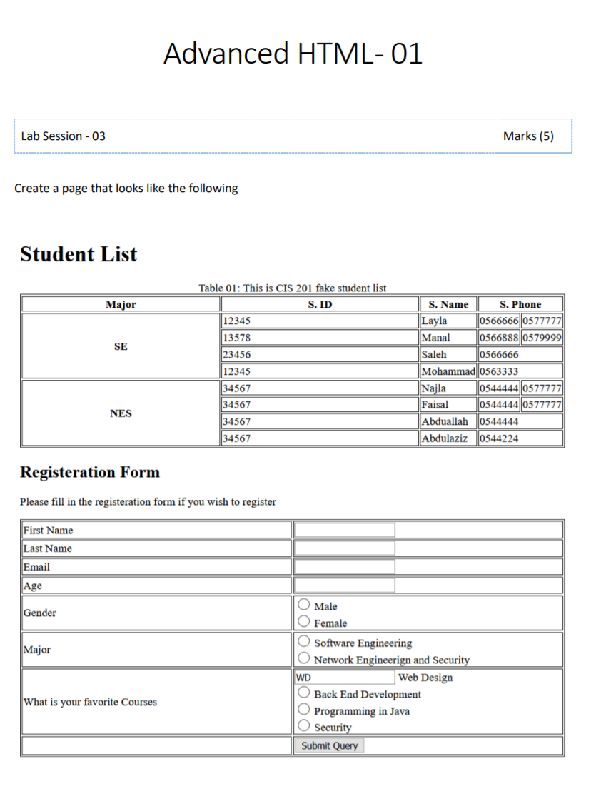 Solved Advanced HTML-01 Lab Session - 03 Marks (5) Create a | Chegg.com