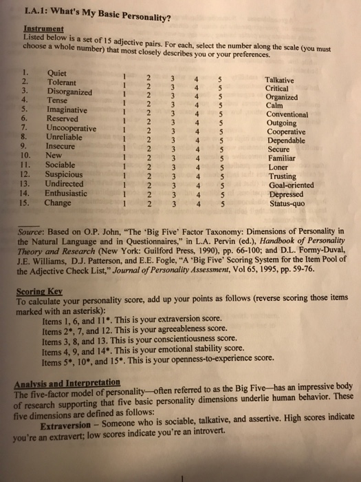 Solved 1.A.1: What's My Basic Personality? trume Listed | Chegg.com