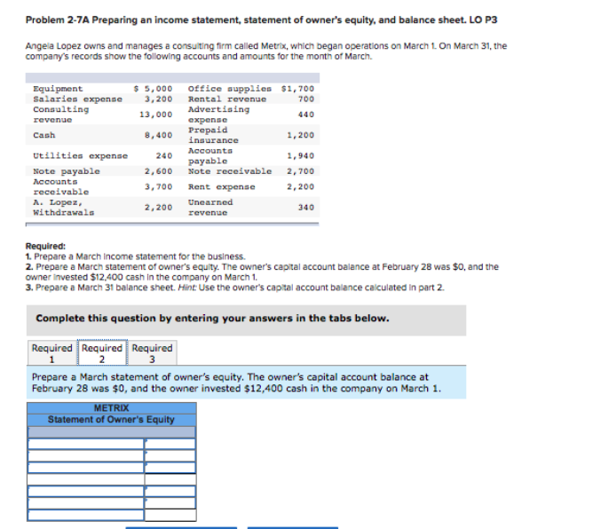 Solved Problem 2-7A Preparing an income statement, statement | Chegg.com