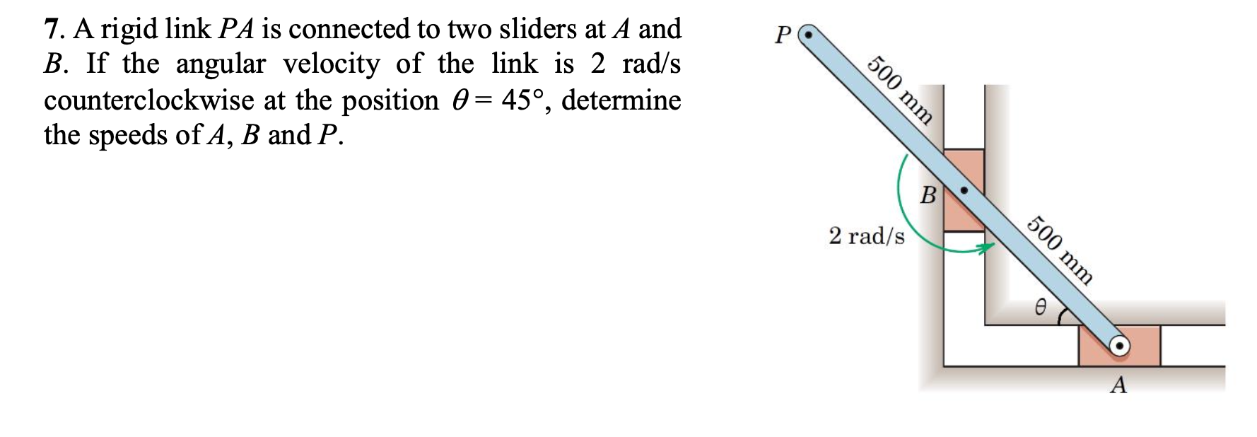 Solved 7. A rigid link PA is connected to two sliders at A | Chegg.com
