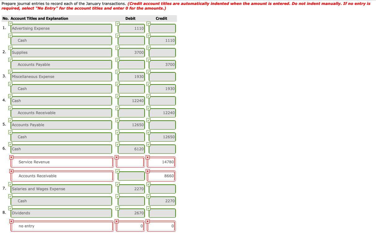 Solved Problem 2-3A Tom Zopf owns and manages a computer | Chegg.com