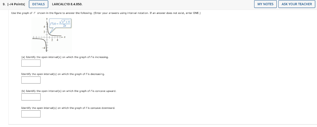 Solved (a) Identify the open interval(s) on which the graph | Chegg.com