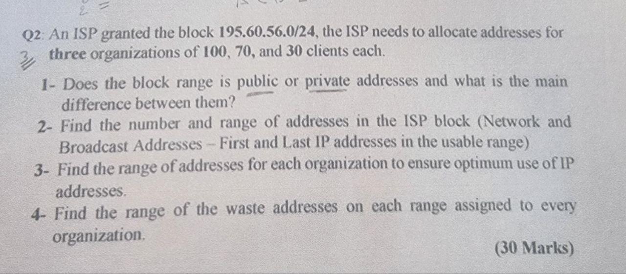Solved - Q2: An ISP granted the block 195,60.56.0/24, the | Chegg.com