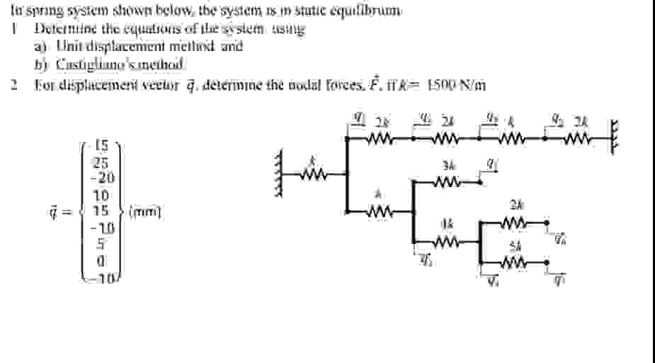 Solved It sping system slewpr helow the system is in static | Chegg.com