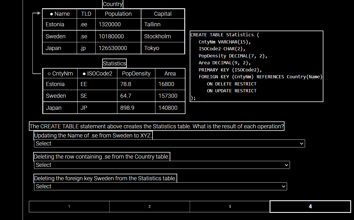Solved CREATE TABLE Statistics ( CntyNm VARCHAR(15), | Chegg.com