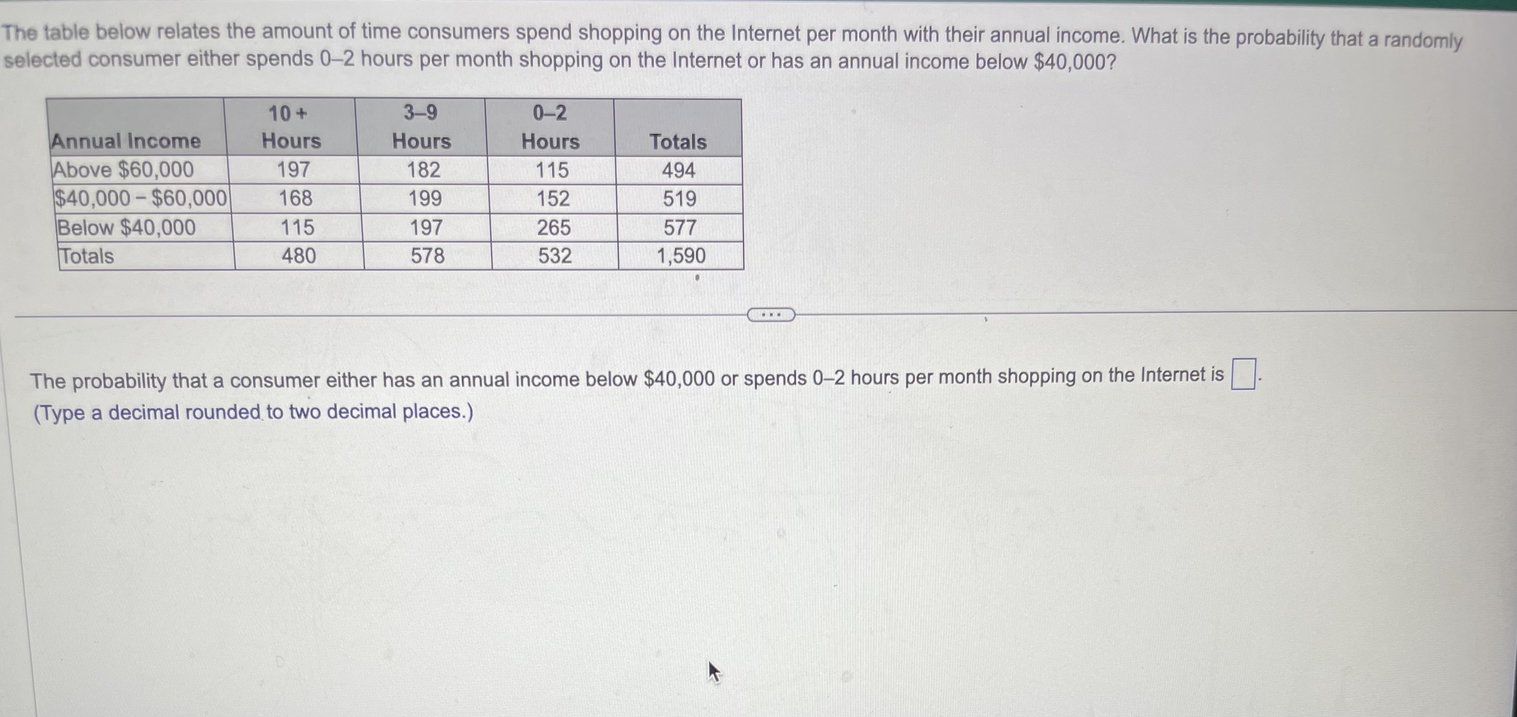 Solved The table below relates the amount of time consumers | Chegg.com
