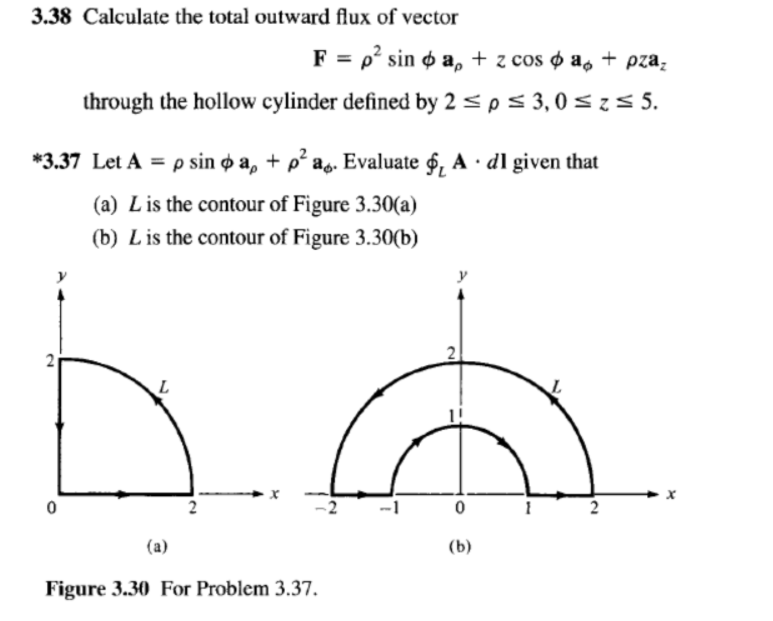 Solved 3.38 Calculate the total outward flux of vector F = | Chegg.com