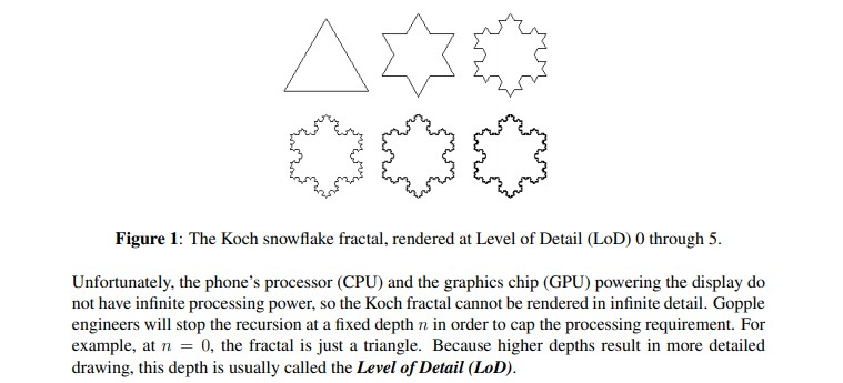 Solved Figure 1: The Koch snowflake fractal, rendered at | Chegg.com