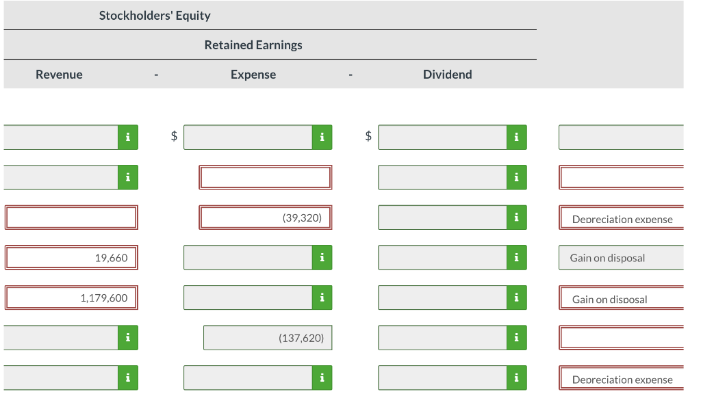 Solved Enter the 2023 transaction in a tabular summary. | Chegg.com