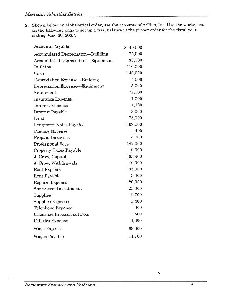 Solved Mastering Adjusting Entries Homework Exercises and | Chegg.com