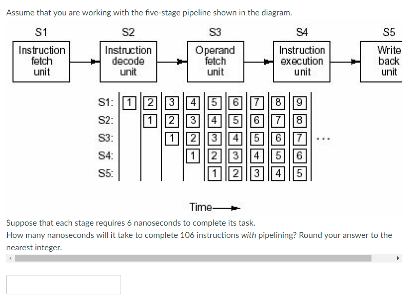 Solved Suppose that you are working with a CISC machine | Chegg.com