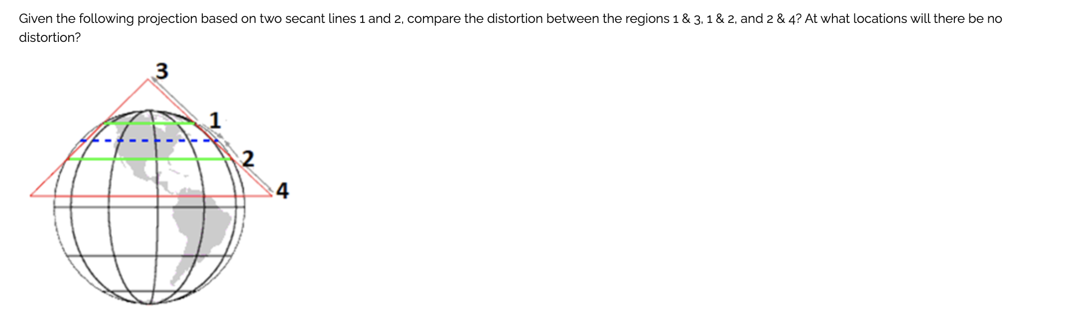 Given the following projection based on two secant | Chegg.com