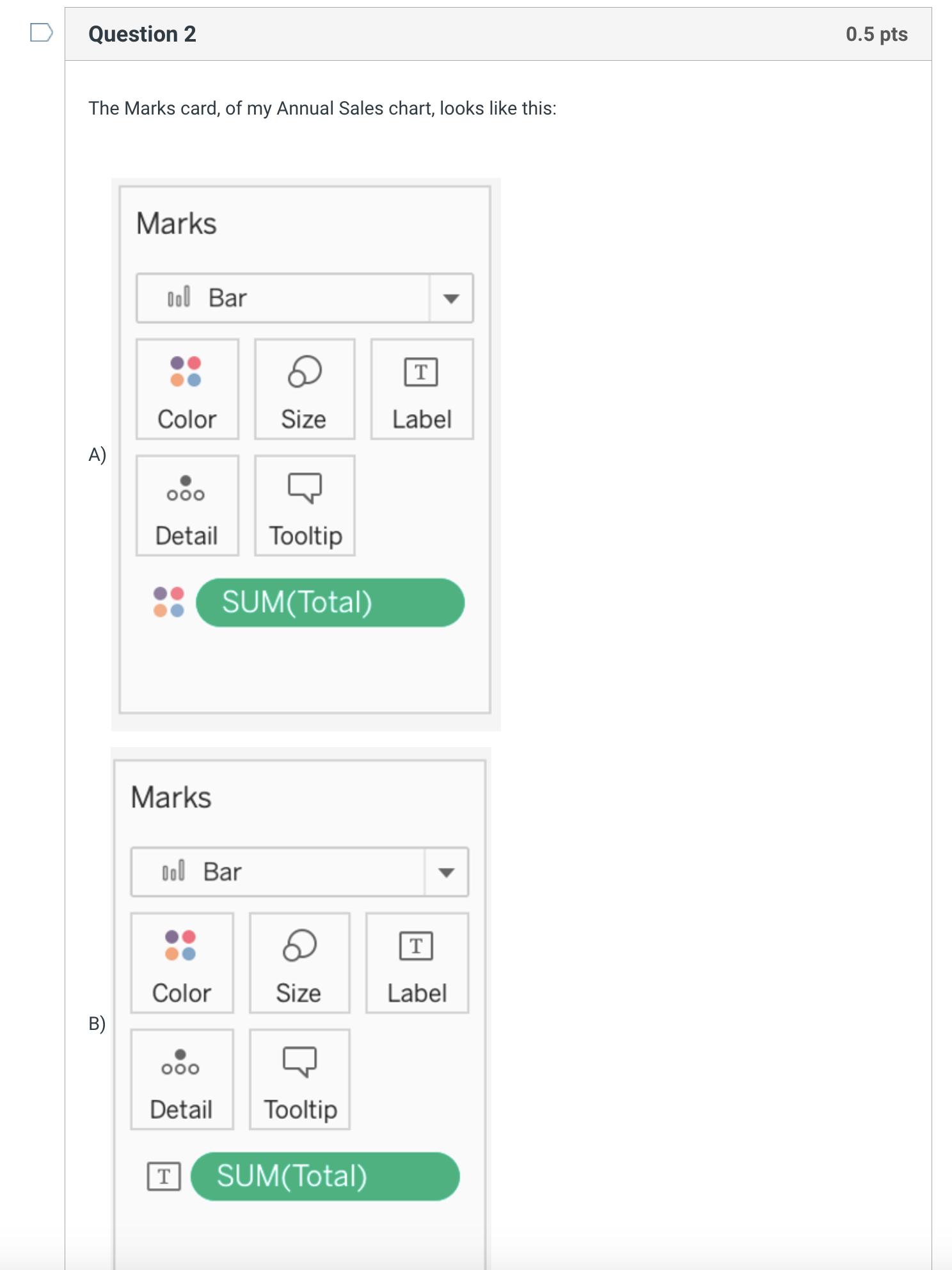 Solved The Marks card, of my Annual Sales chart, looks like | Chegg.com