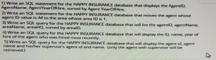 Solved HAPPY INSURANCE Observe the HAPPY INSURANCE DATABASE: | Chegg.com