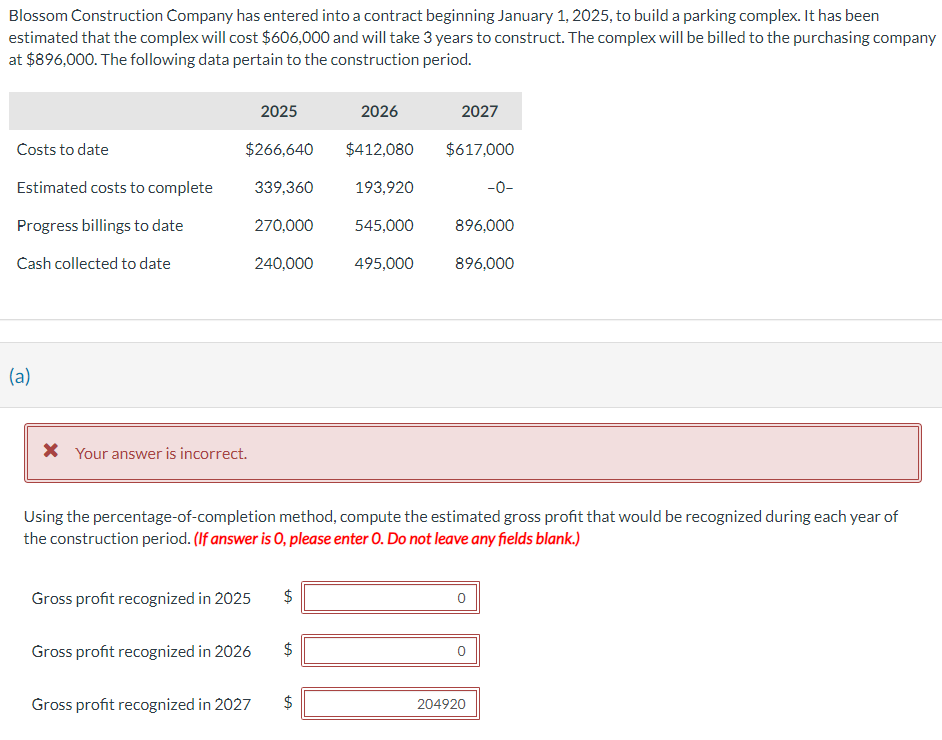 Solved Blossom Construction Company has entered into a | Chegg.com