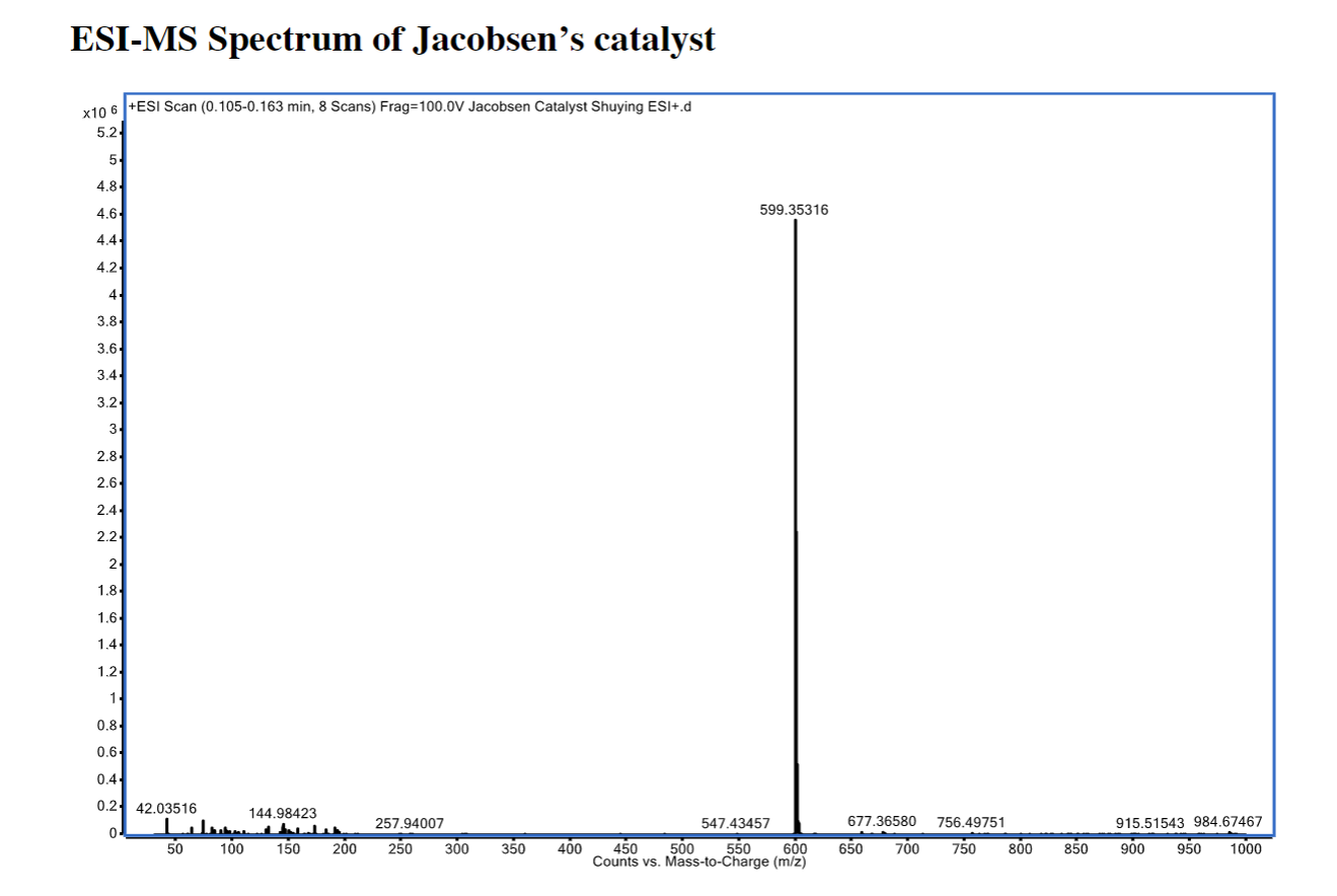 Solved Propose and draw a possible fragment for the Jacobsen | Chegg.com