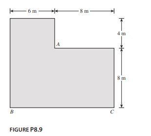 Solved 8.9 A flexible L-shaped raft shown in Figure P8.9 | Chegg.com