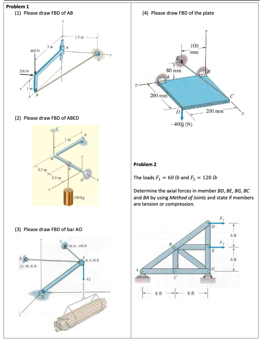 Solved Problem 1 (1) Please draw FBD of AB (4) Please draw | Chegg.com