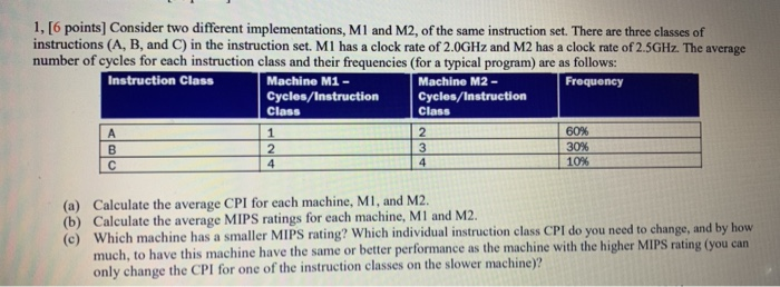 Solved 1, [6 points] Consider two different implementations, | Chegg.com