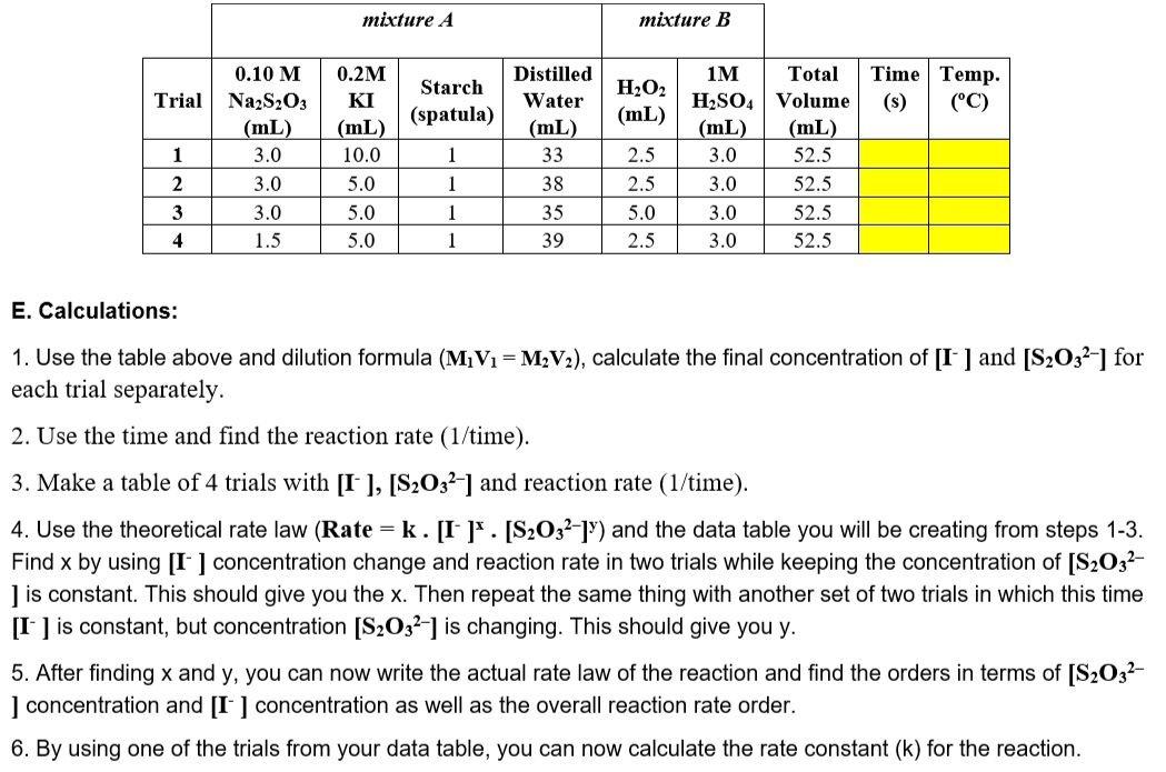 1. Use the table above and dilution formula | Chegg.com