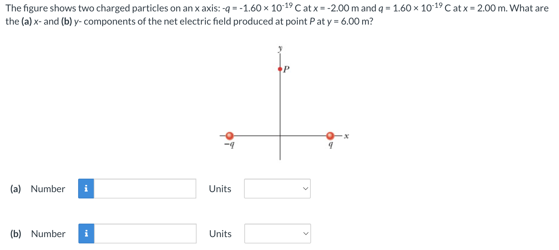 Solved The figure shows two charged particles on an x ﻿axis: | Chegg.com