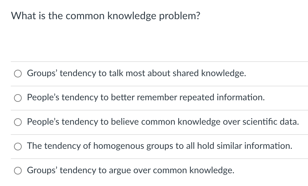 Solved What is the common knowledge problem? Groups' | Chegg.com