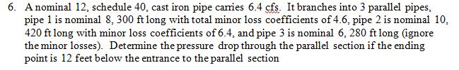Solved 6. Anominal 12, schedule 40, cast iron pipe carries | Chegg.com