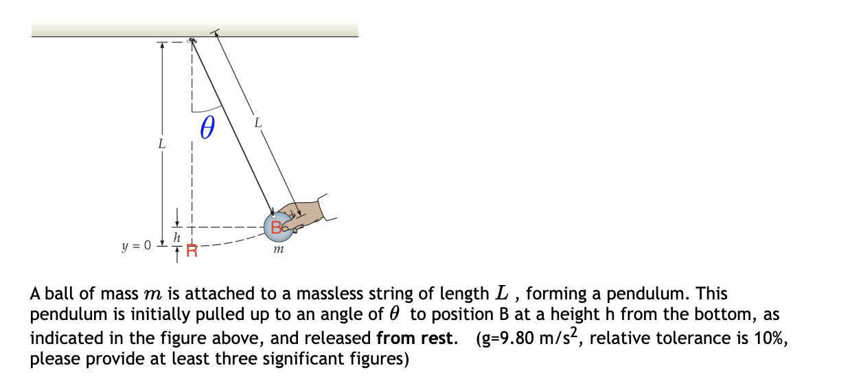 Solved A ball of mass m is attached to a massless string of | Chegg.com