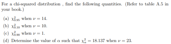 For a chi-squared distribution, find the following | Chegg.com